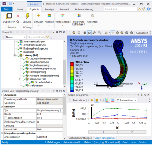 Die plastische Formzahl mit FEM ermittleln: Schritt für Schritt mit ANSYS