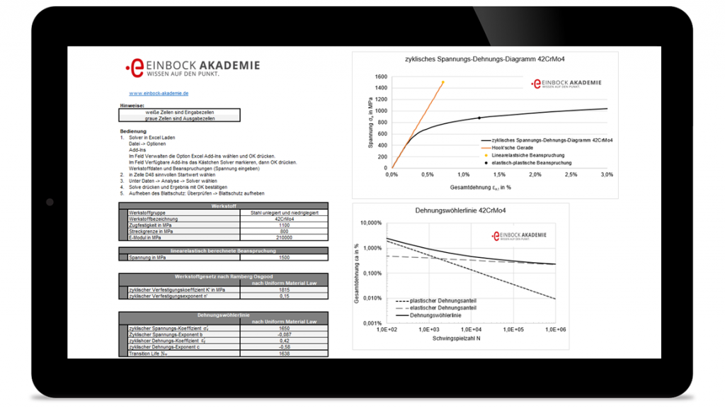 Excel Tools für Wöhlerlinien, Weibull-Verteilungen, Neuber-Regel