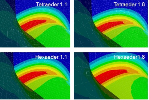 Hexaeder, Tetraeder, linear, nichtlinear??? Was ist das richtige FEM ...